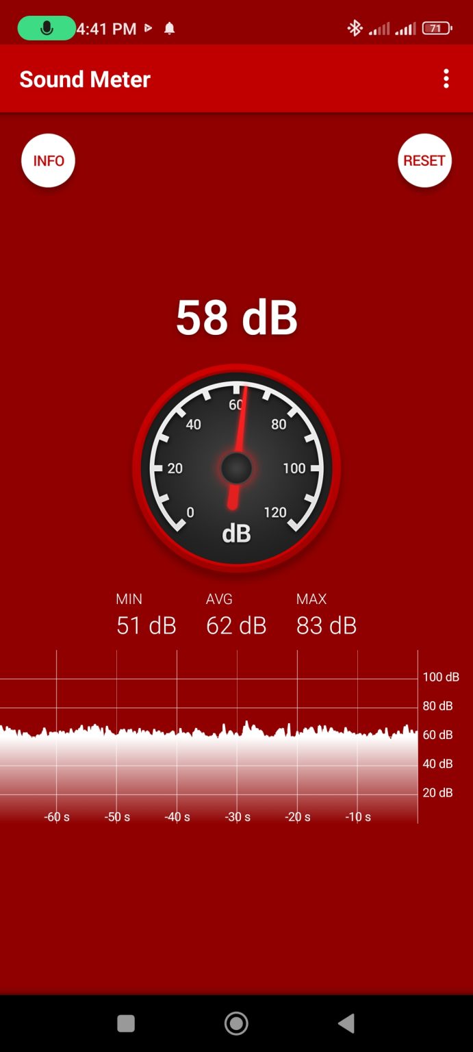 Tozo T10 TWS Review: Budget-Friendly But Not for Bass Lover