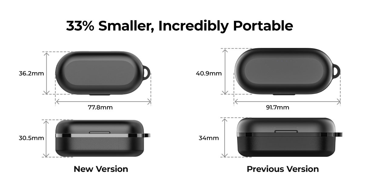 Tozo T10 TWS Review: Budget-Friendly But Not for Bass Lover