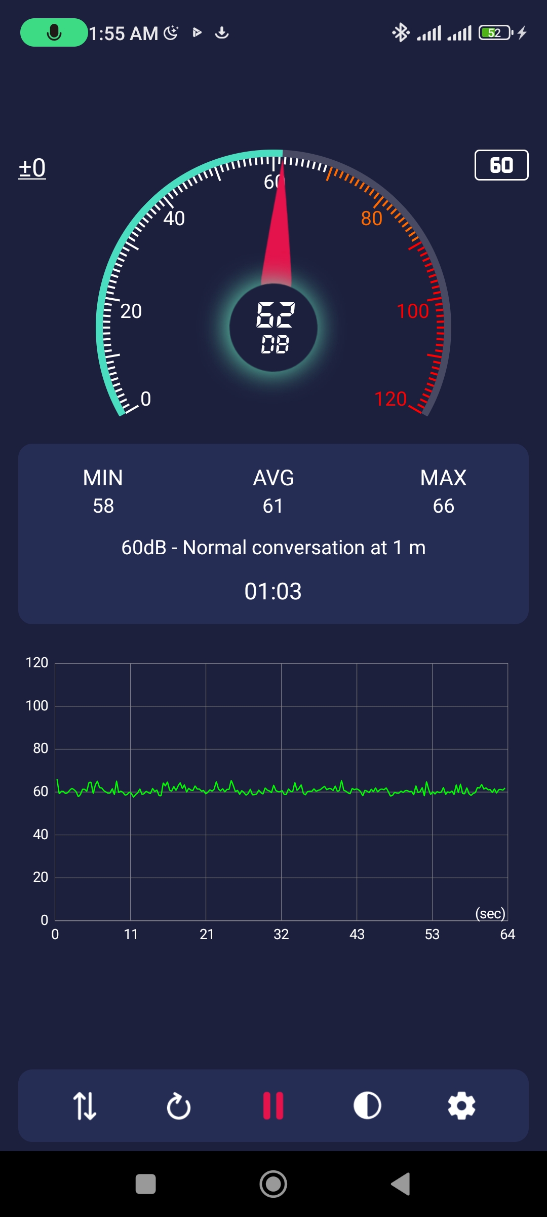 SoundPeats GoFree 2 Review: Superlight Weight Open Buds
